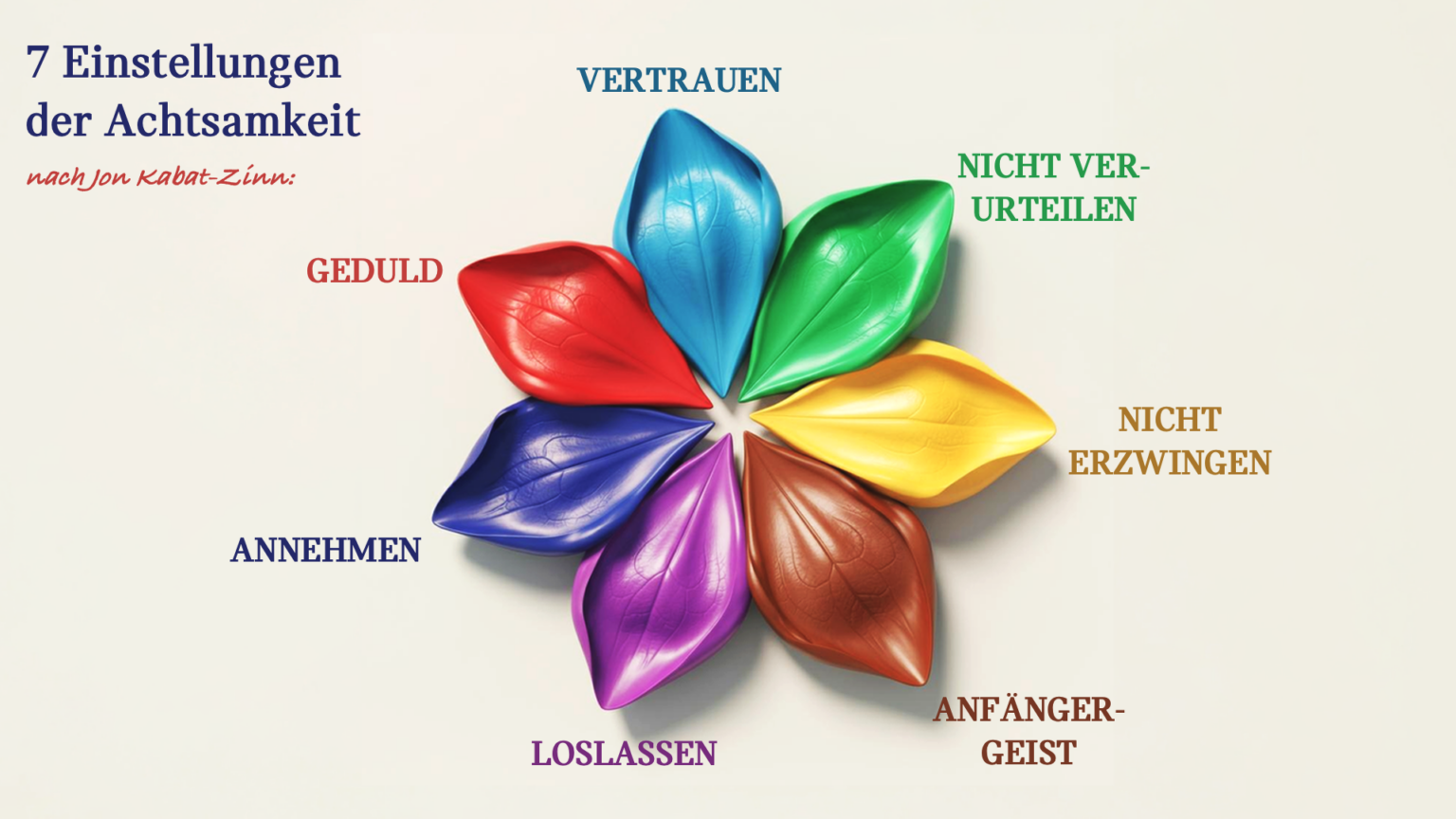 7 Säulen der Achtsamkeit nach Prof. Jon Kabat-Zinn | Dipl.-Psych. Kirill Falkow